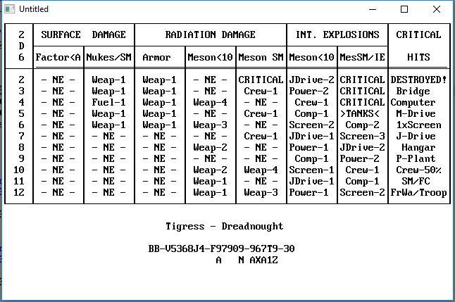 High Guard ship database + CEPHEUS to High Guard converter + IMPERIUM ...